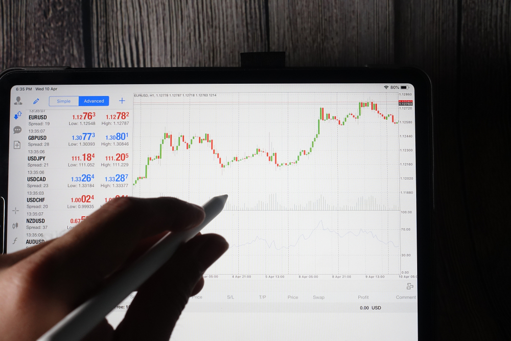 6 Best AI Stock Trading Bots and Software (2025 Guide) | Day Trading Blog